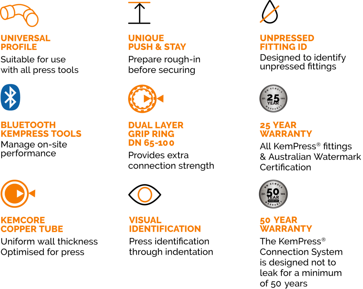Kempress Copper Fittings – Kembla Copper The Home of the Famous Kembla ...