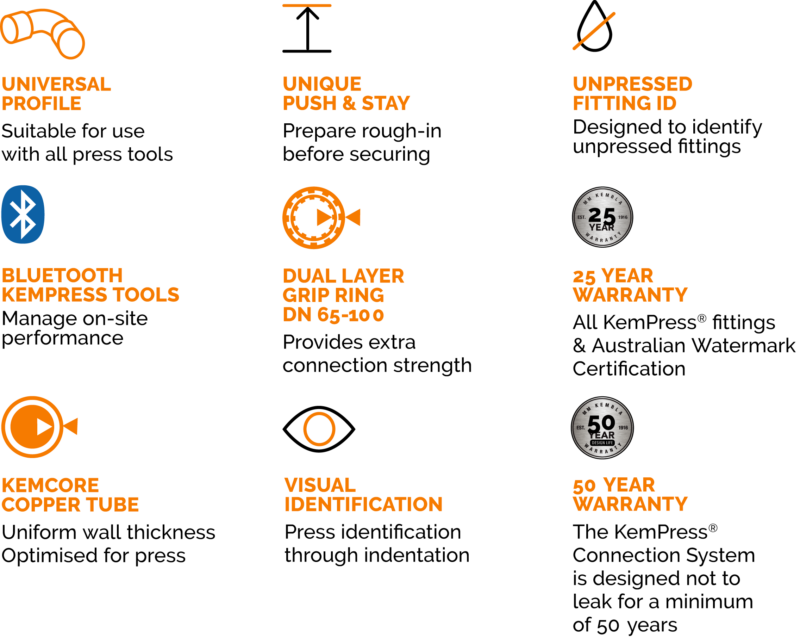 Kempress Copper Fittings – Kembla Copper The Home of the Famous Kembla ...